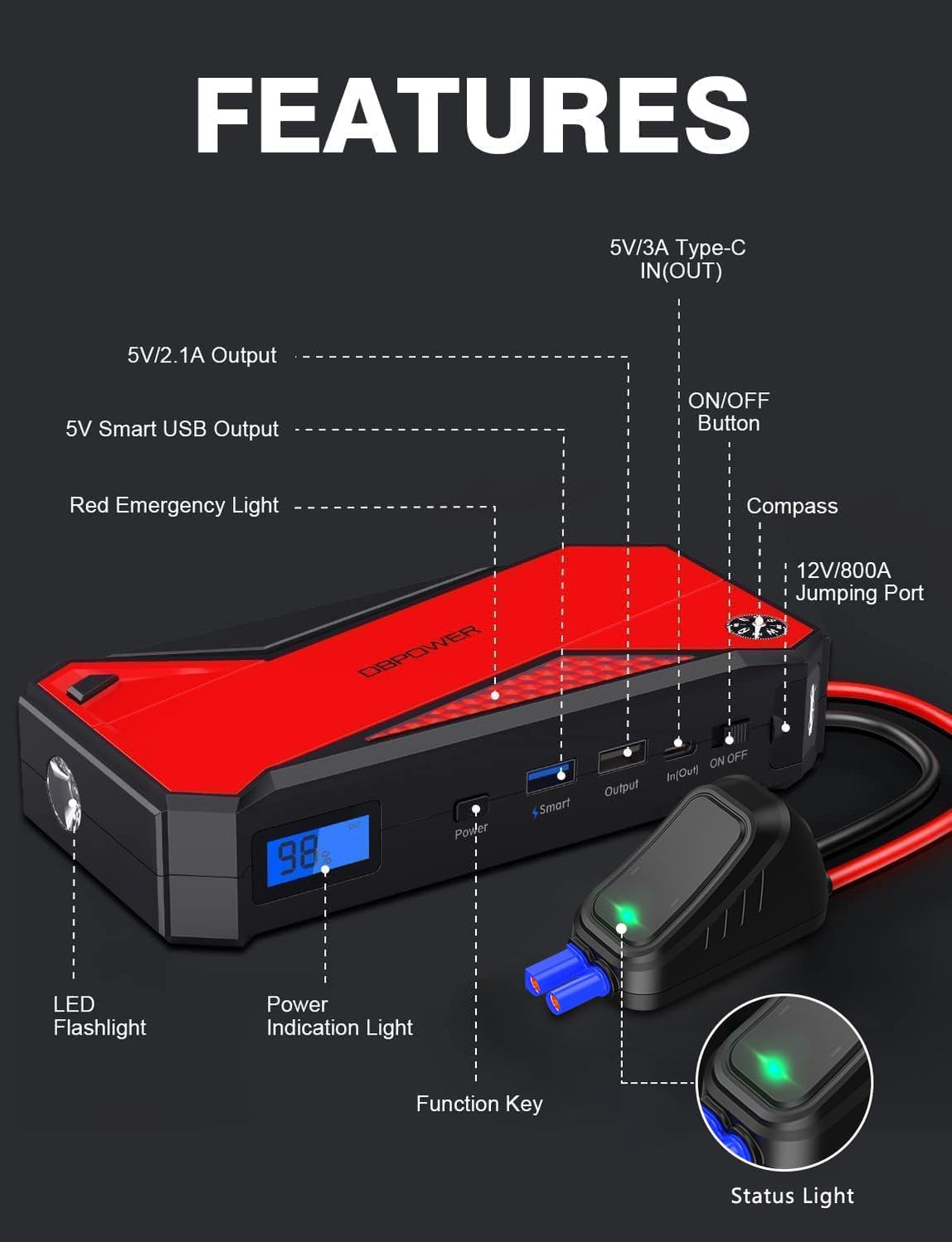 DBPOWER DJS90 1600A 18000mAh Portable Car Jump Starter