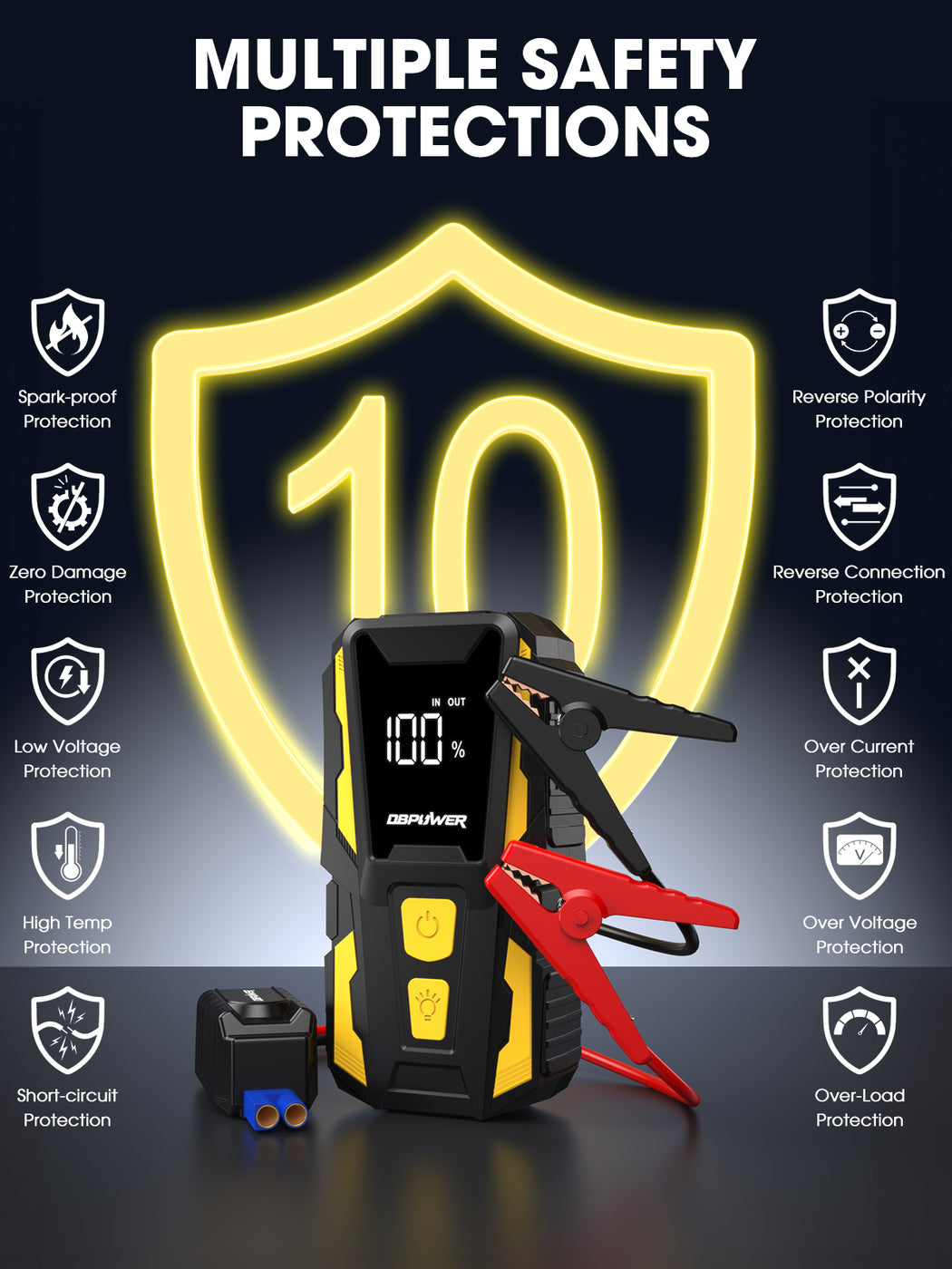 DBPOWER 5000A Jump Starter, 74Wh Car Battery Jump Starter for Up to 10